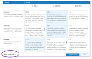 How to create a Turnitin rubric or grading form - Page 3 of 7 ...